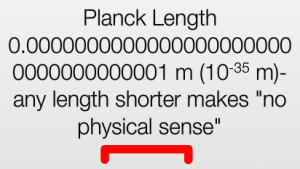 Planck length physics – Spinor Info