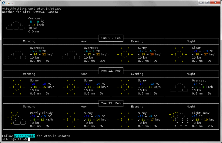 ASCII weather forecast – Spinor Info